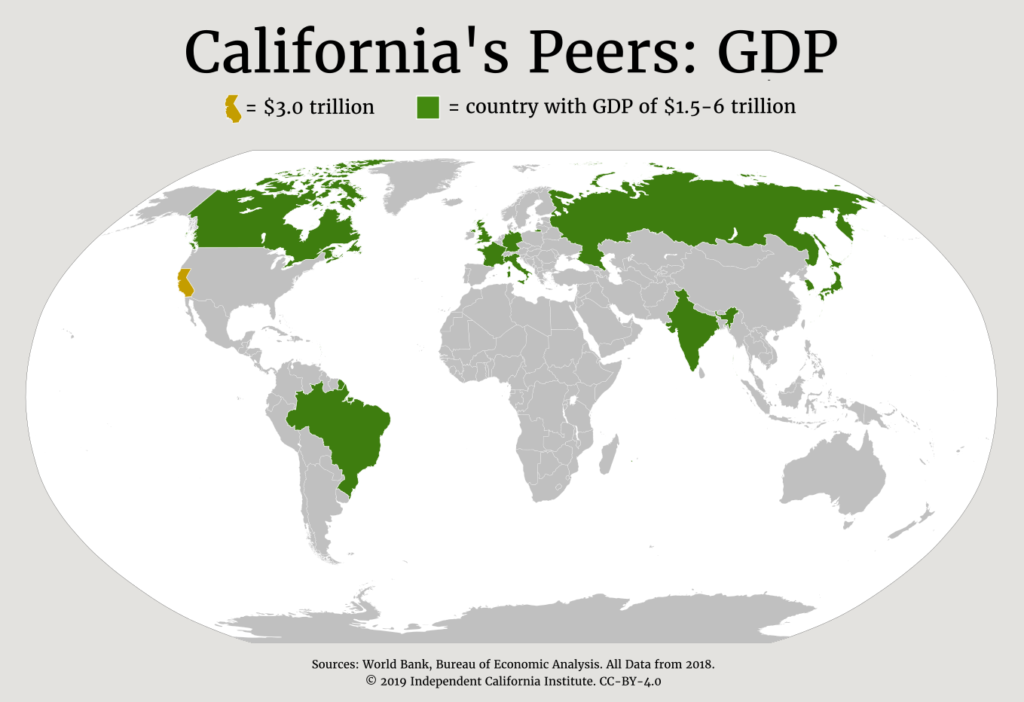 Infographics Archives - Independent California Institute
